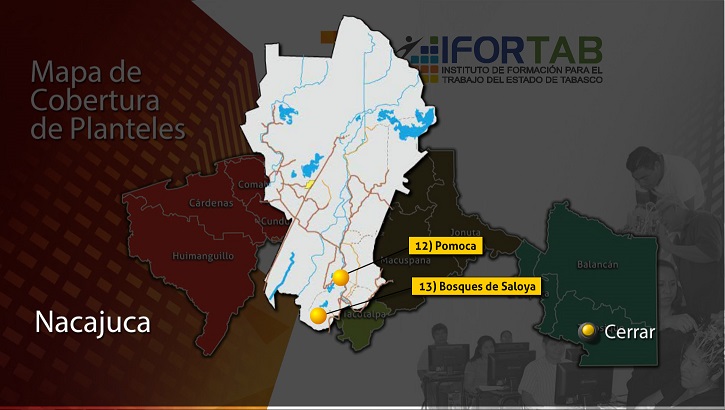 Unidad de Capacitación Nacajuca | Portal Tabasco