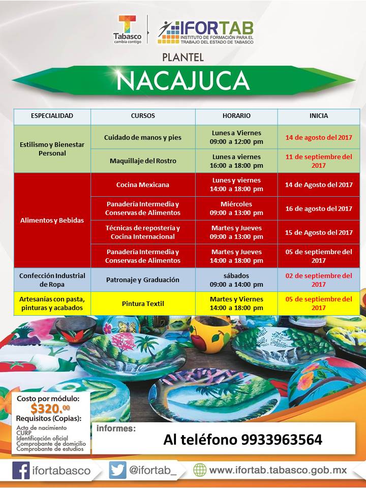 Unidad de Capacitación Nacajuca | Portal Tabasco
